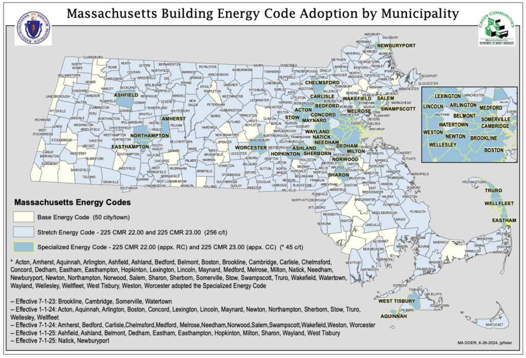 Energy Codes - HERS Rating Specialist